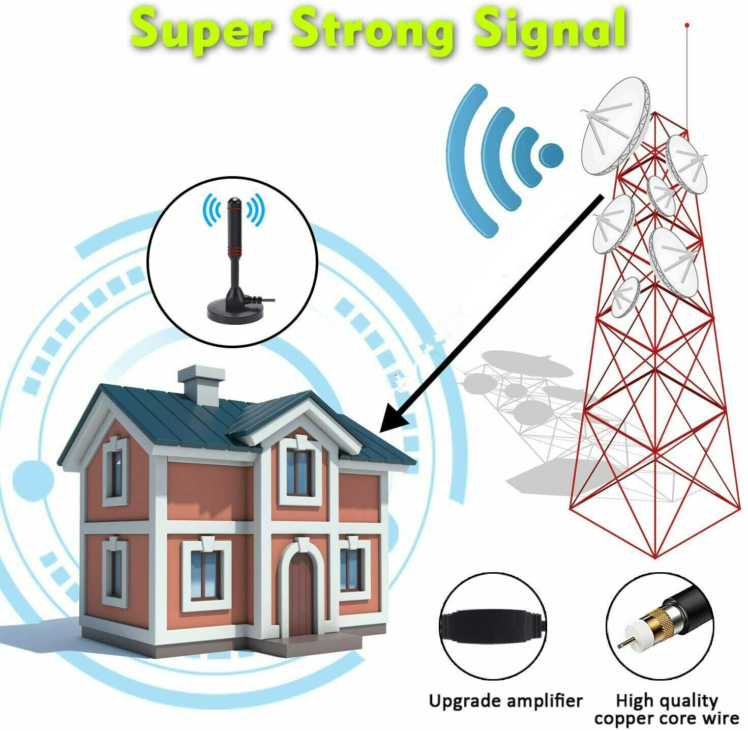 Advantages of transmit diversity Advantages of transmit diversity