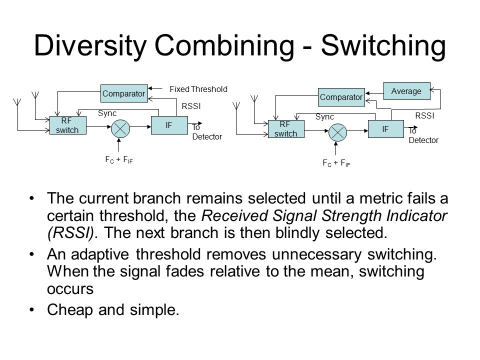 Combining transmit and receive diversity techniques