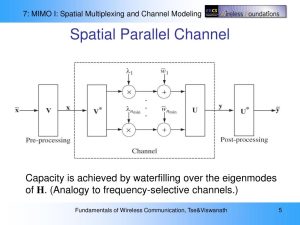 Spatial Multiplexing in single-user MIMO systems